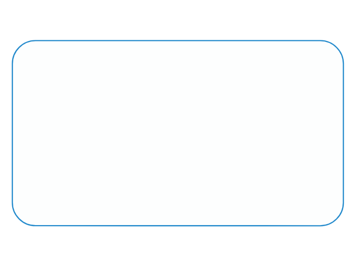 Teorías del Aprendizajes del Siglo XXI - Mind Map
